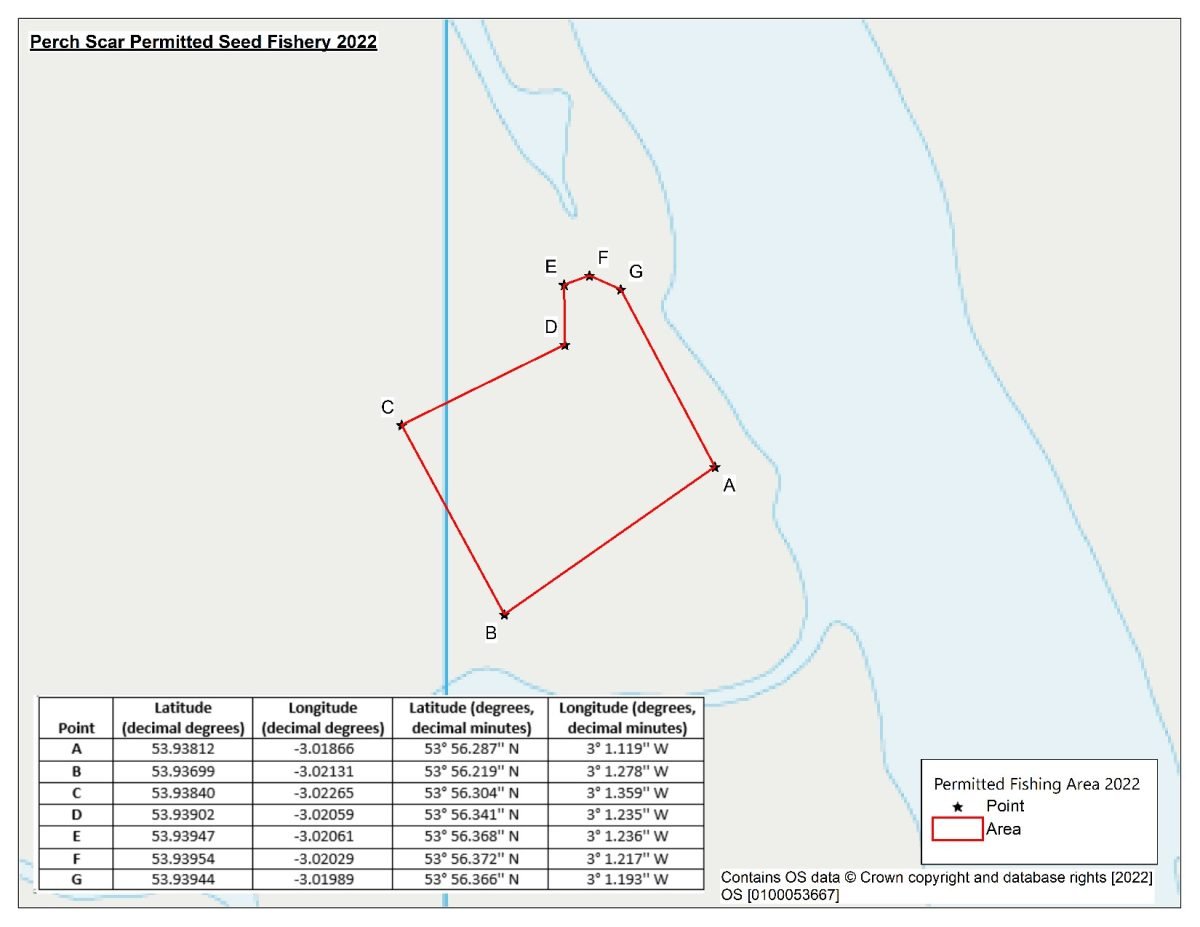 Dredge: Seed Mussel Fisheries Open - IFCA North West